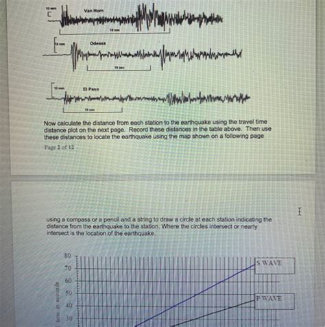 Solved Activity 1 Locating An Earthquake And Determining Its Magnitude 1 Answer