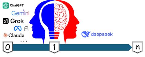 Handling Geospatial Data And Mapping In Python By Alaa Khamis Ai4sm Medium