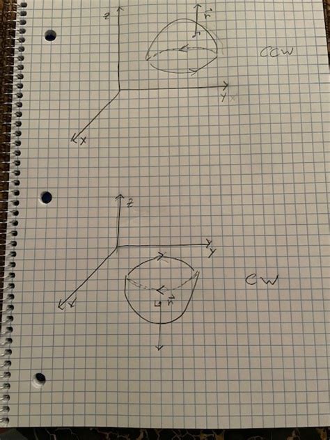 Real Analysis Getting Negative Value Of Stokes Theorem Integral
