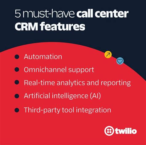Twilio Twilio Threads Say More