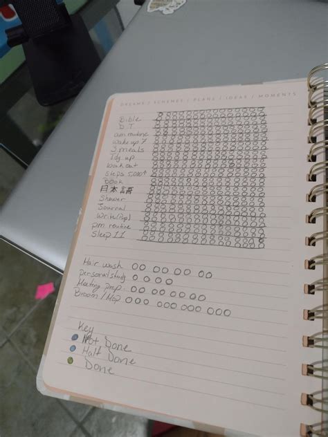 First Time Trying Journaling Trigger Warning For ⚠️ Trypophobia ⚠️ Second Picture R