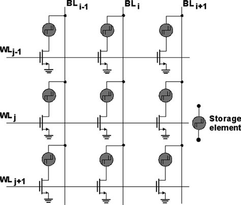 Detail Of The Pcm Array Configuration Using An Mos Device As A Cell