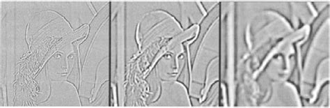 figure 1 from image enhancement by nonlinear extrapolation in frequency