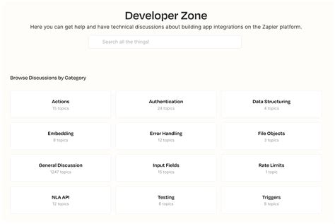 How Can I Add A Triggers Input Value To The Zaps Params Zapier Community