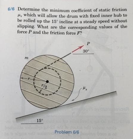Solved 6 6 Determine The Minimum Coefficient Of Static Chegg Com