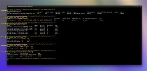Deploy A Private Docker Container Registry On Kubernetes Eks
