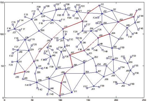 实践Matlab实现Flyod求最短距离及存储最优路径 洛水 博客园