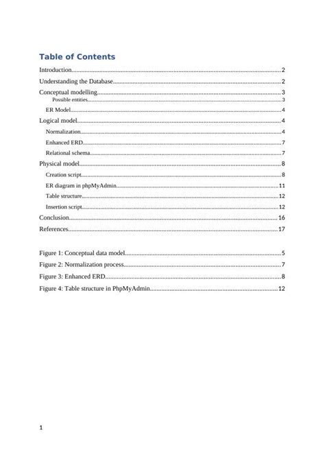 Data Modelling And Sql Language Ushop Database Report
