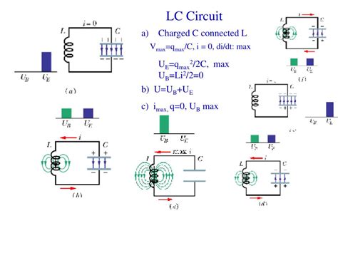 ppt rl circuit powerpoint presentation free download id 4246886