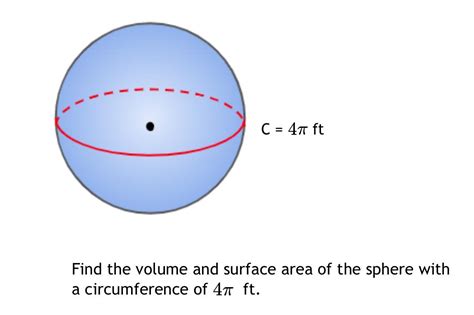 Solved Find The Volume And Surface Area Of The Sphere With A Chegg Com
