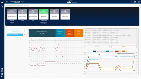 Machine Learning With The Stm32 Ecosystem Digikey
