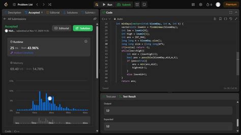Nishan Chakraborty On Linkedin 50daysofcodechallenge Leetcode