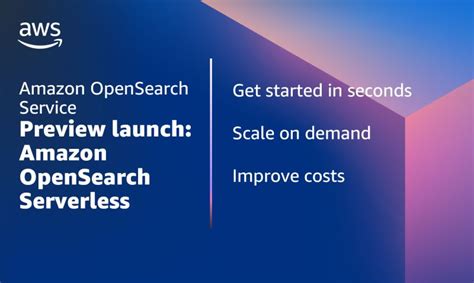 Aws Databases And Analytics On Linkedin Serverless Opensearch