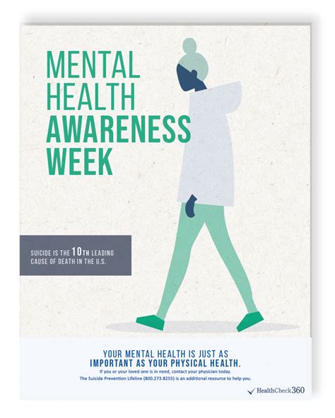 Brain Health And Mental Health Awareness Posters