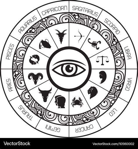 Signs Of The Zodiac Circle Royalty Free Vector Image