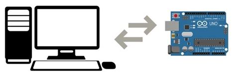 What Is Arduino Uno Regent Electronics