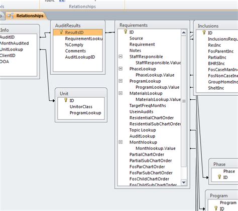 Unable To Link Master And Subform Correctly Need Help Rmsaccess