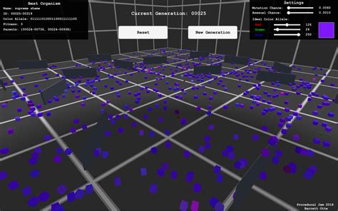 Simple Population Genetics Simulator By Barrett Otte