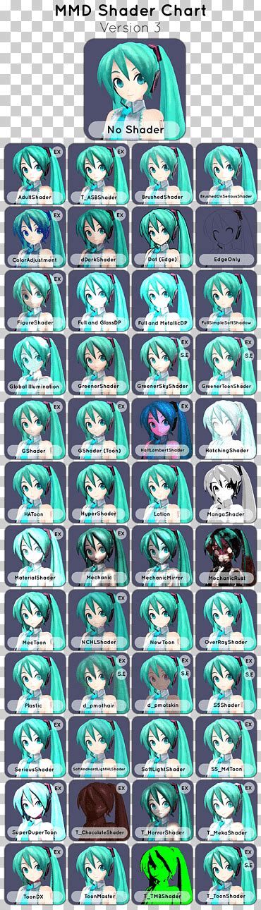 Shader Png Images Klipartz