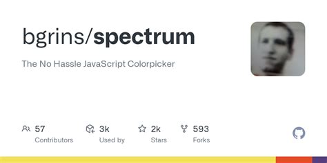 GitHub Bgrins Spectrum The No Hassle JavaScript Colorpicker