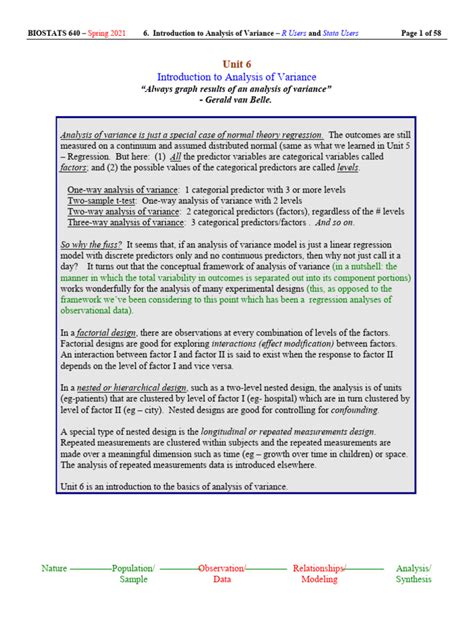 Analysis Of Variance 2021 Pdf Analysis Of Variance Dependent And