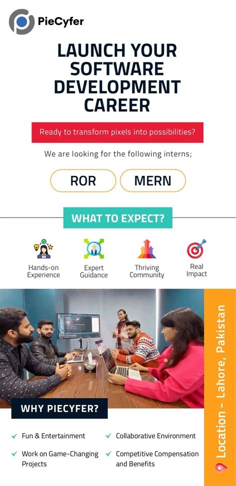 piecyfer recruitment on linkedin piecyfer softwaredevelopment