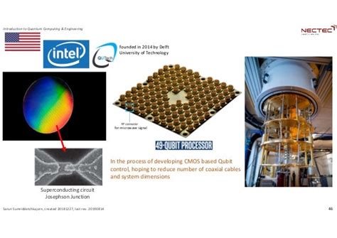 Introduction To Quantum Computing And Engineering