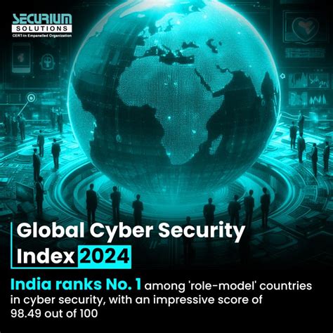 Proudmoment Cybersecurity Digitalsafety Globalindex2024 Digitaldefense Securethefuture