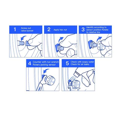 Instructions X TPMS MC X MC Parts