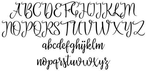 Fuente Priscilla Script Por Ianmikraz — Fontriver