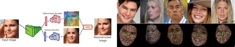 Lifting Autoencoders Unsupervised Learning Of A Fully Disentangled 3d