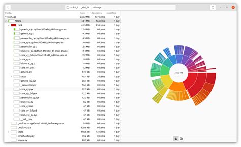 Pypi Size Limit Reached · Issue 6086 · Scikit Imagescikit Image · Github