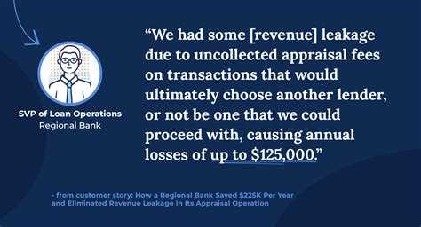 How Lenders Can Eliminate Revenue Leakage From Appraisal Fees