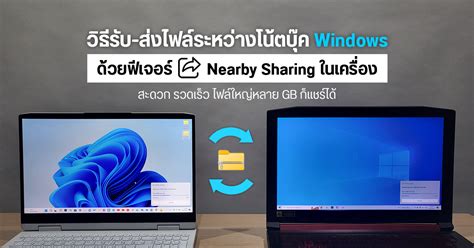 วิธีแคปหน้าจอคอม โน้ตบุ๊ก บน Windows 11 ด้วยคีย์ลัดง่ายๆ ไม่ต้องลงโปรแกรมเพิ่ม Droidsans