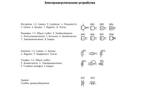 Условные графические обозначения на электрических схемах презентация онлайн