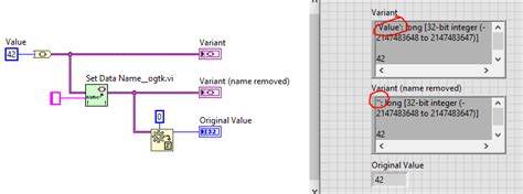 Unknown String When Logging Variant To Binary Ni Community