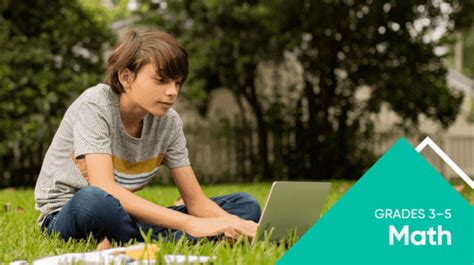 Mathematical Discourse In The Classroom Hmh