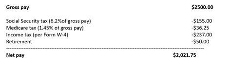 How Is Net Pay Calculated Definition Formula And Faqs