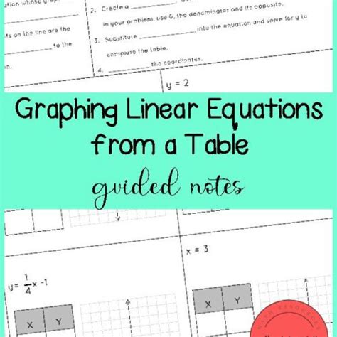 Graphing Linear Equations From A Table Guided Notes Classful