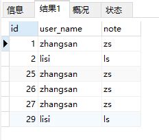 MySql如何删除所有多余的重复数据 mysql删除重复 CSDN博客