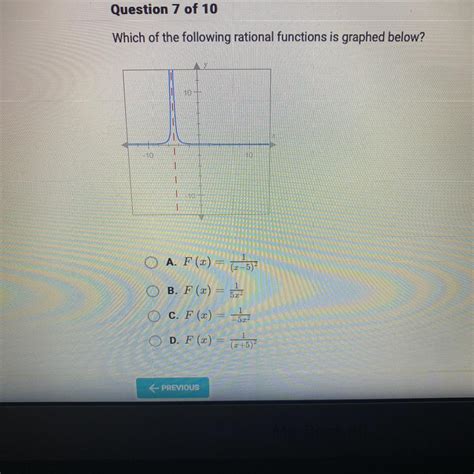 Which Of The Following Rational Functions Is Graphed Below
