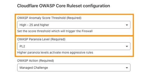 Upgrading From Cloudflare Legacy Waf Rules To Cloudflare Waf With New Managed And Owasp Rulesets
