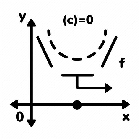 Derivative Test Calculus First Extrema Diagram Icon Download On