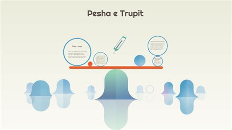 Pesha E Trupit By Aja Dërmaku On Prezi