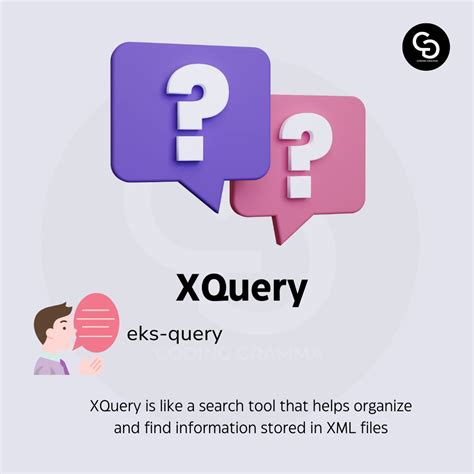 Amara Gilani On Linkedin Xqueryexperts Datahandling Xmlpro