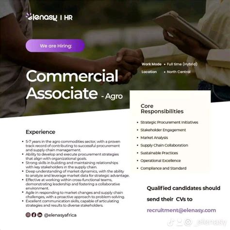 Elenasy Techtraining Techtutorial Jobvacancy Elenasyjobs