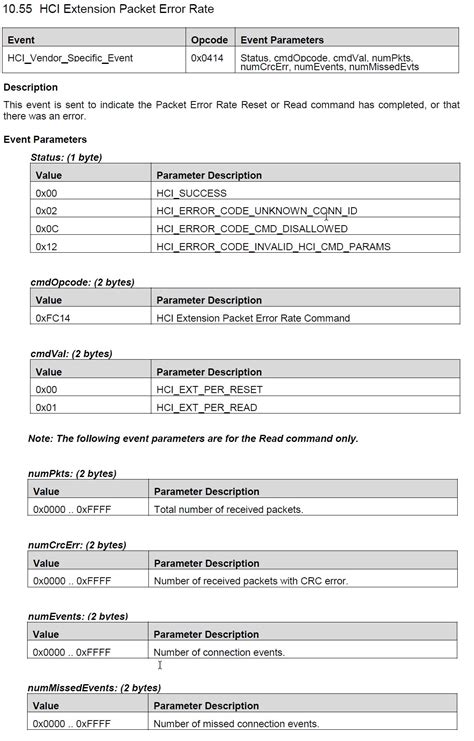 host controller interface hci — ble5 stack user s guide 1 00 01 05