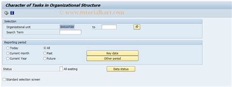 Sahr61016525 Sap Tcode Character Of Tasks In Organizational