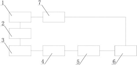 Three Phase Imbalance Adjustment Device Eureka Patsnap