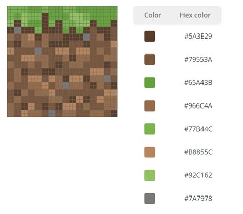 Minecraft Grass Dirt Block Pixel Art By Rroninn1979 Makerworld